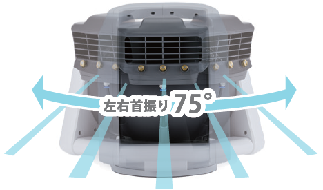 DMF-GMS6電動スイングミストファンG-Mist Swing | ：：株式会社 グリーンライフ：： ＋GREEN LIFE＋